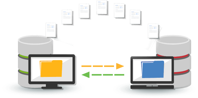 EaseUS® Todo PCTrans|O ótimo software de transferência e migração de PC